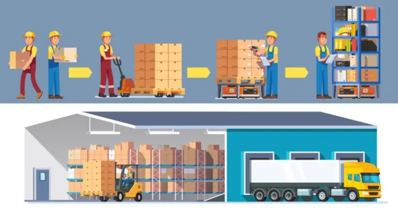 China Warehouse: The Key To E-Commerce Success In 2025